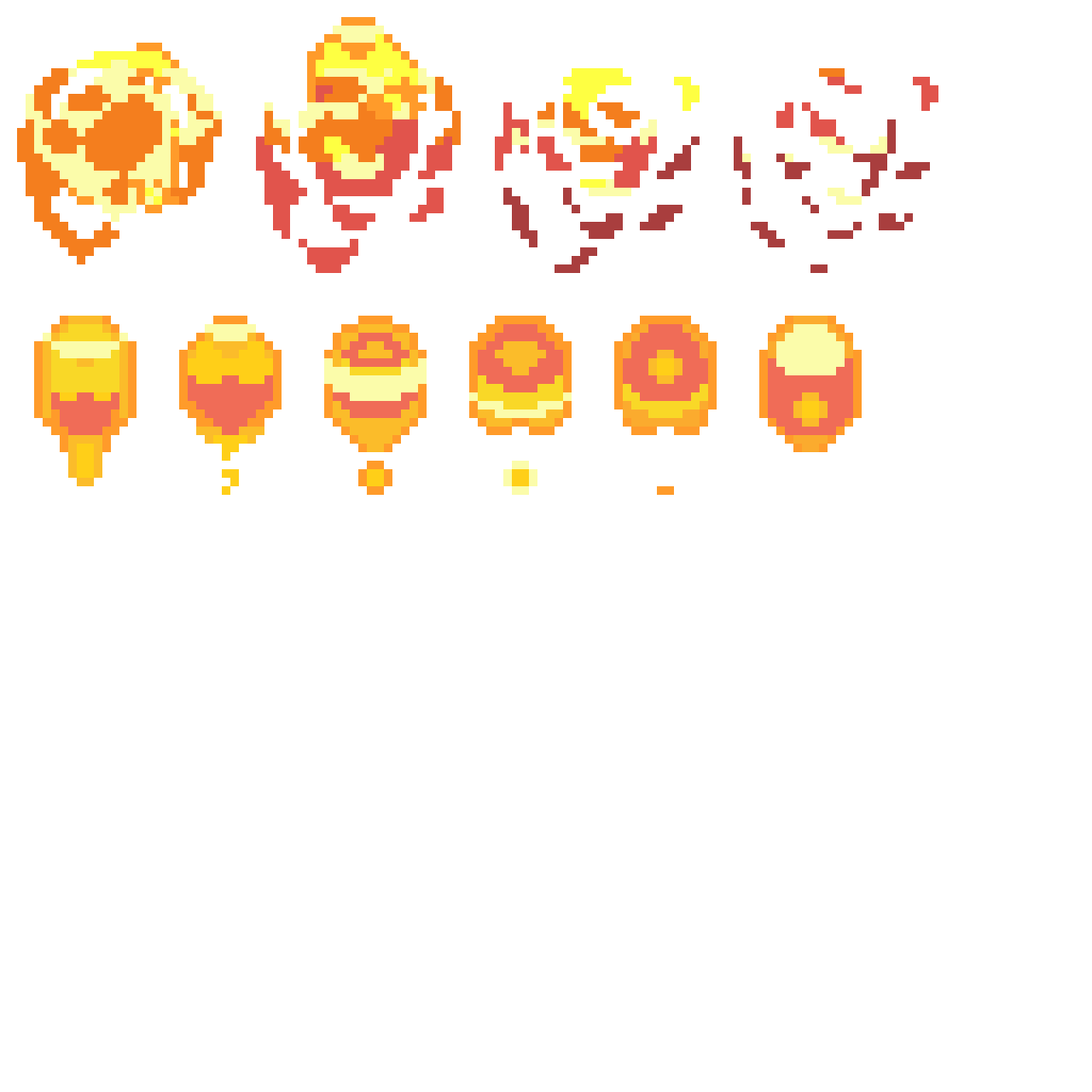 The Witches' Journey